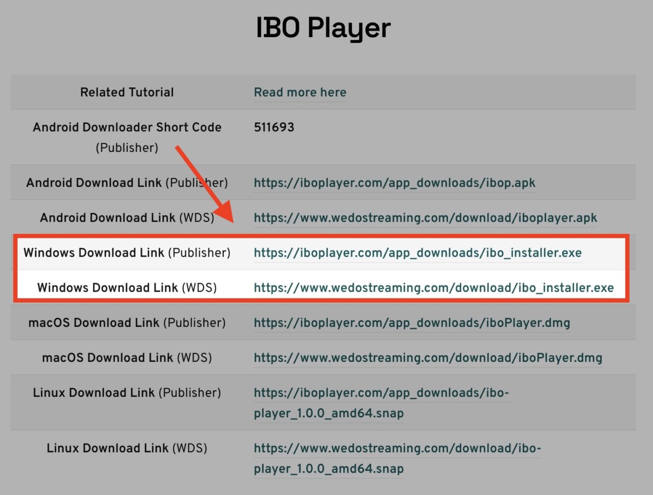 IBO Player: installation, activation and IPTV playlist setup